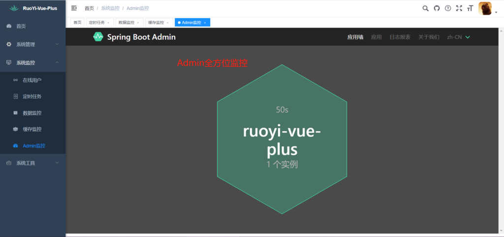 【官宣】RuoYi-Vue-Plus 和 RuoYi-Cloud-Plus 加入 Dromara 开源社区 - 文心AIGC